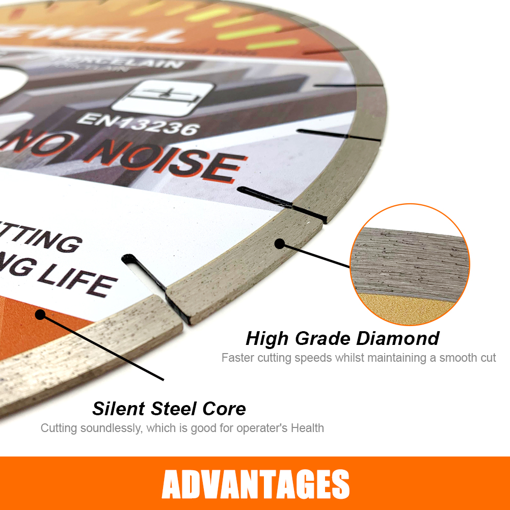 Types of Cutting Blades - FEWELL TOOLS